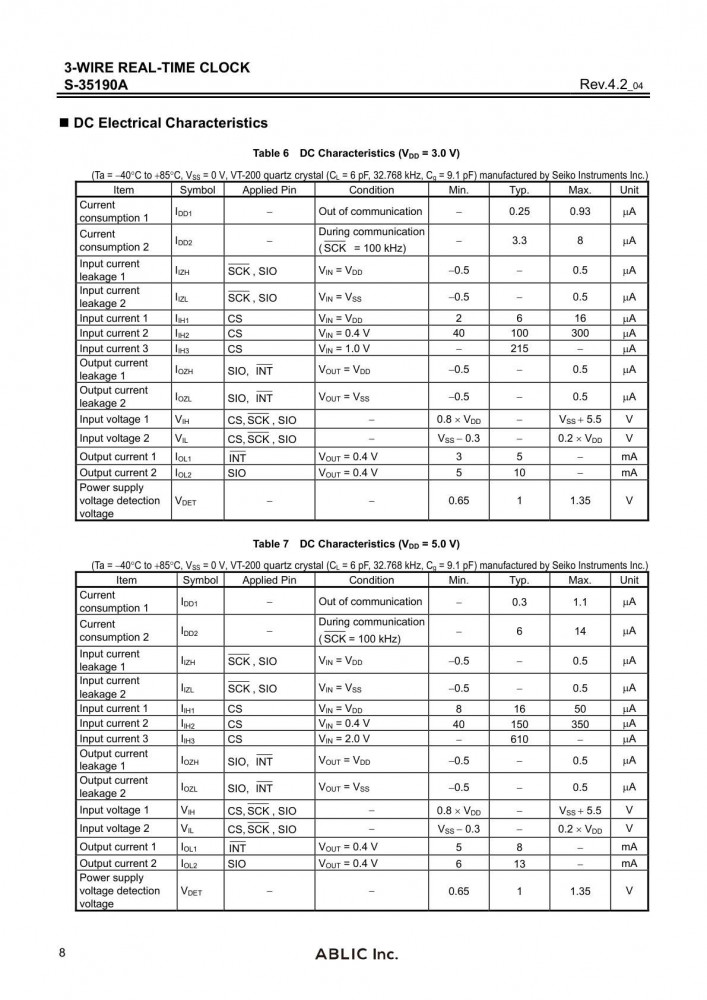 S-35190A datasheet page 8