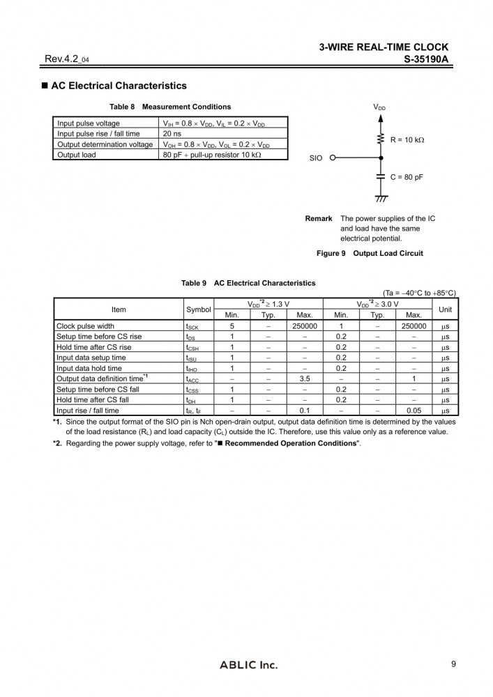 S-35190A datasheet page 9