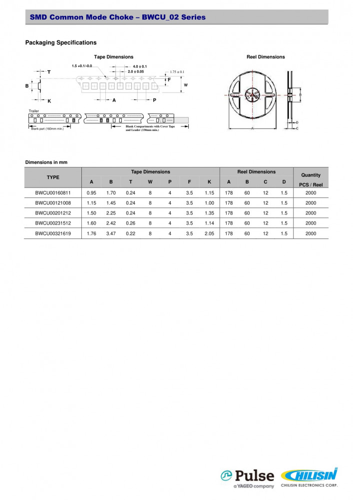 Chilisin BWCU series document page 8