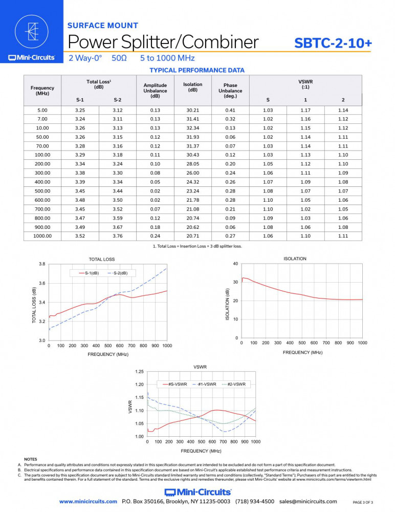SBTC-2-10+ datasheet page 3