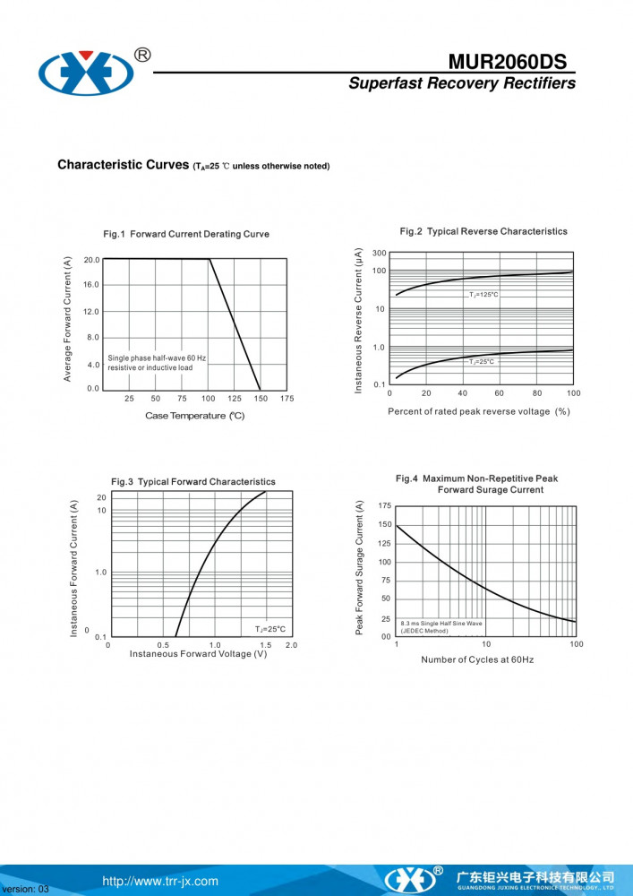 MUR2060DS datasheet page 2