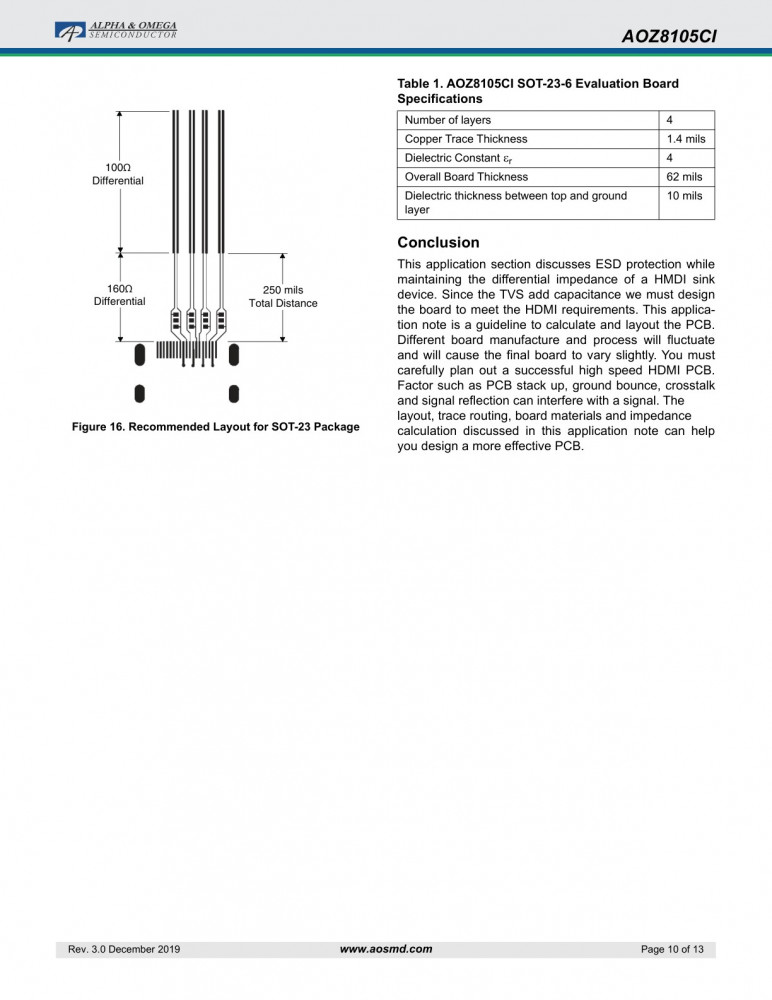 AOZ8105CI datasheet page 10