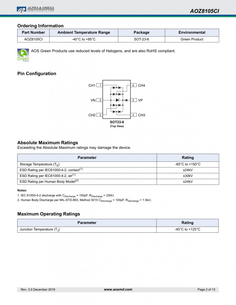 AOZ8105CI datasheet page 2