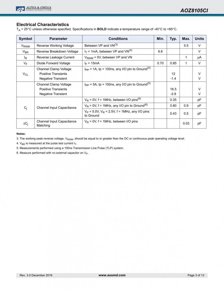 AOZ8105CI datasheet page 3