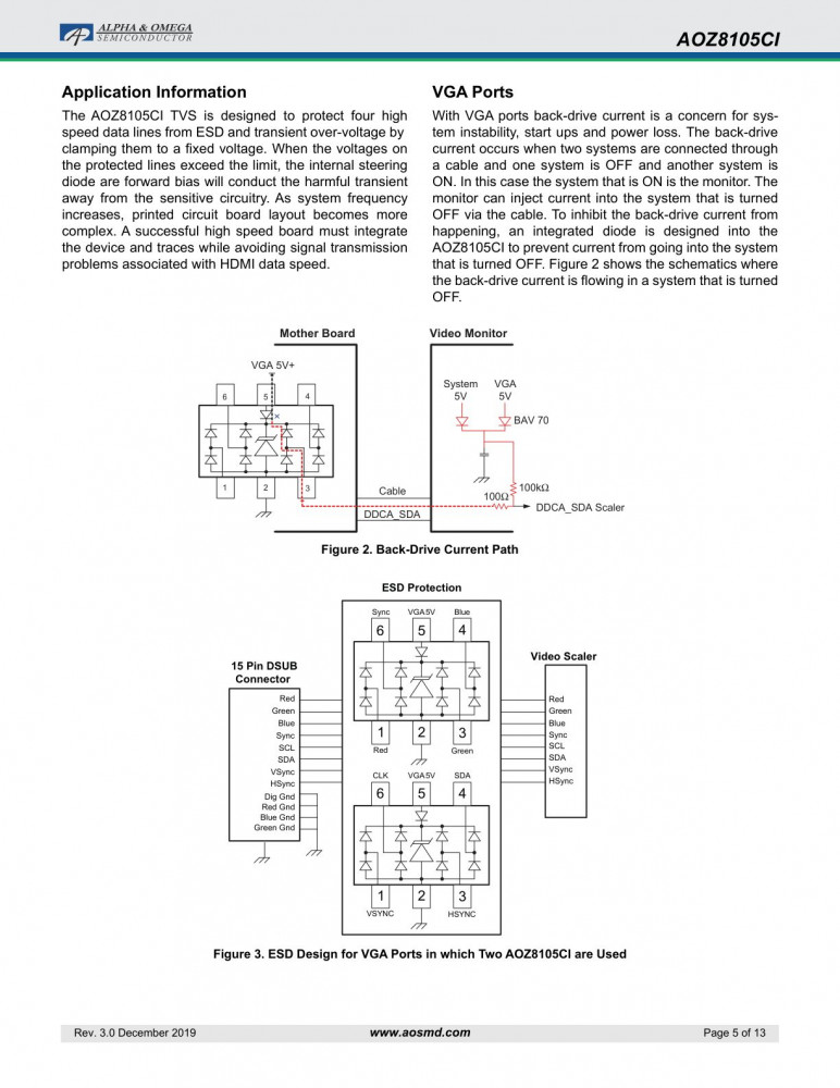 AOZ8105CI datasheet page 5