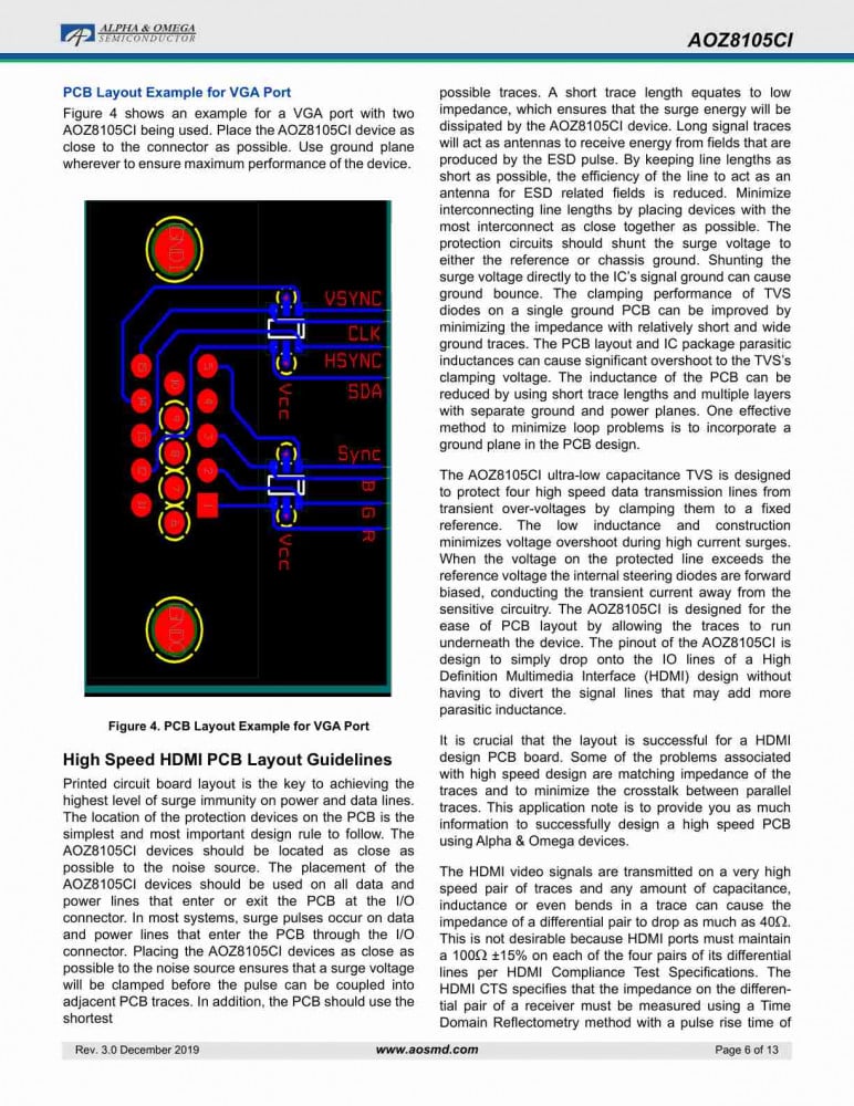 AOZ8105CI datasheet page 6