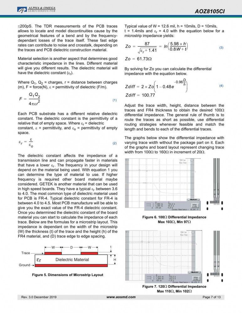 AOZ8105CI datasheet page 7