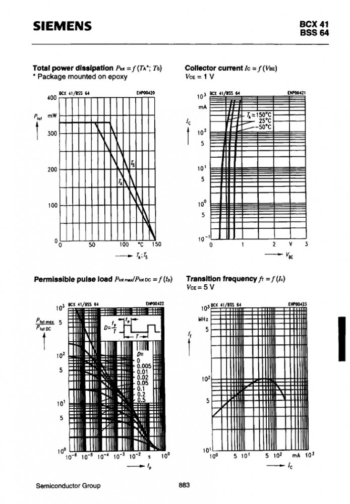 BSS64E6327 technical document page 3