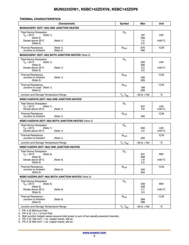 SMUN5233DW1T1G datasheet page 2