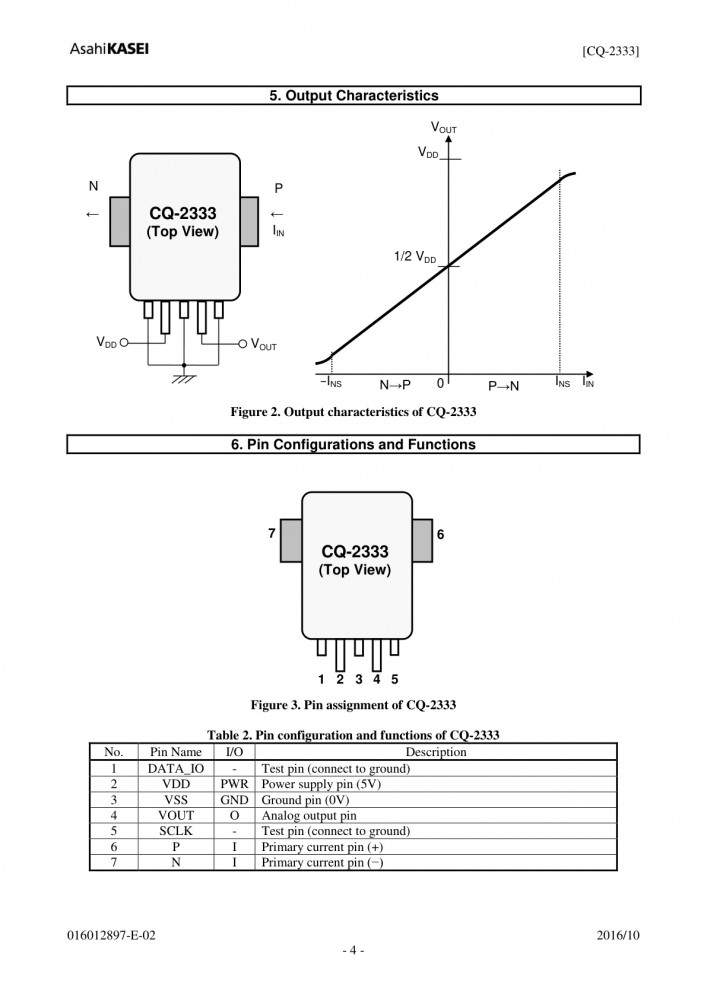 CQ-2333 datasheet page 4