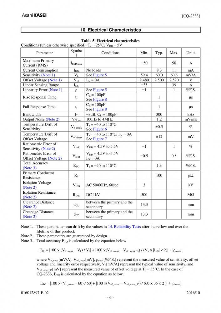 CQ-2333 datasheet page 6