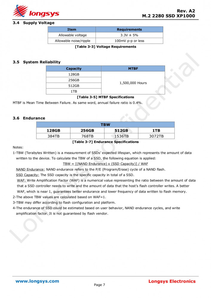 FORESEE XP1000 datasheet page 7
