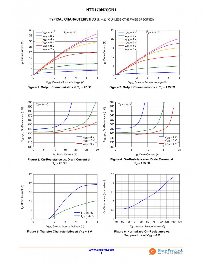 NTD170N70GN1 datasheet preview, page 3
