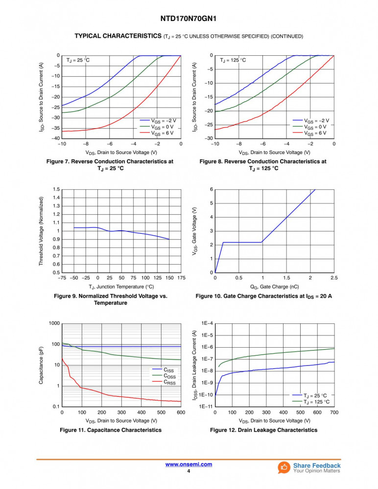 NTD170N70GN1 datasheet preview, page 4