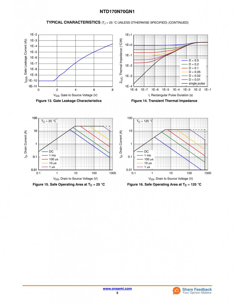 NTD170N70GN1 datasheet preview, page 5