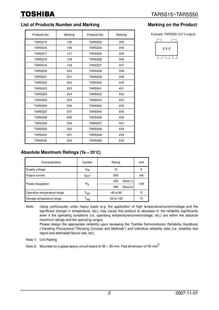 TAR5S33 datasheet page 2