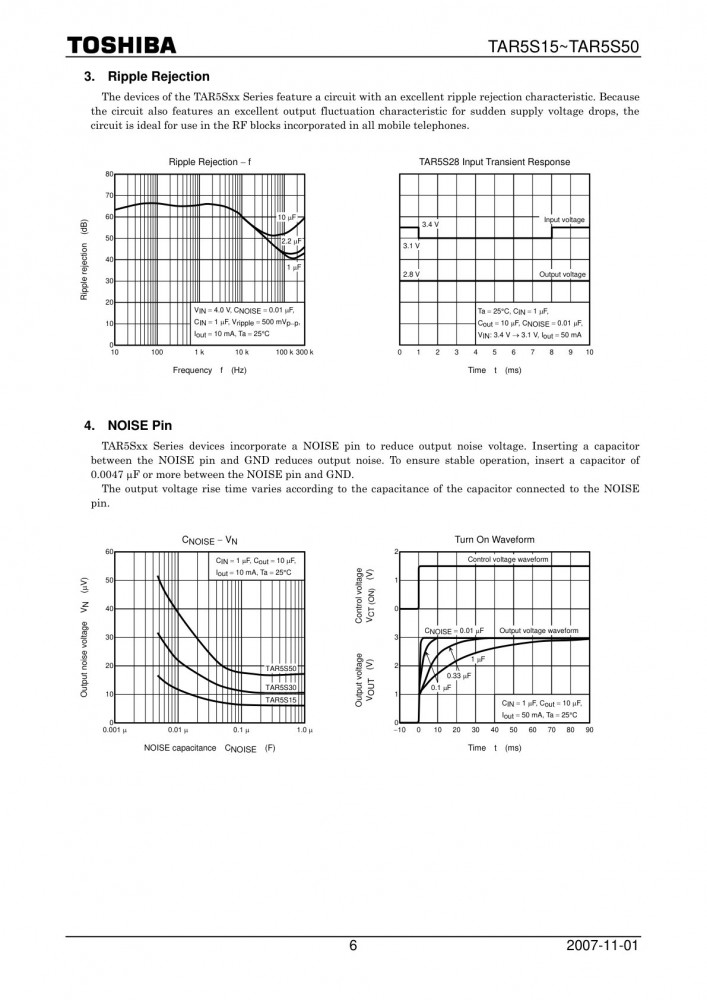 TAR5S33 datasheet page 6