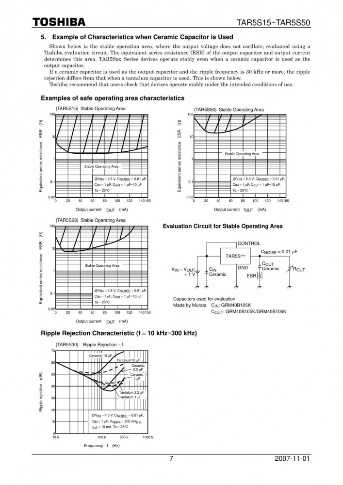 TAR5S33 datasheet page 7