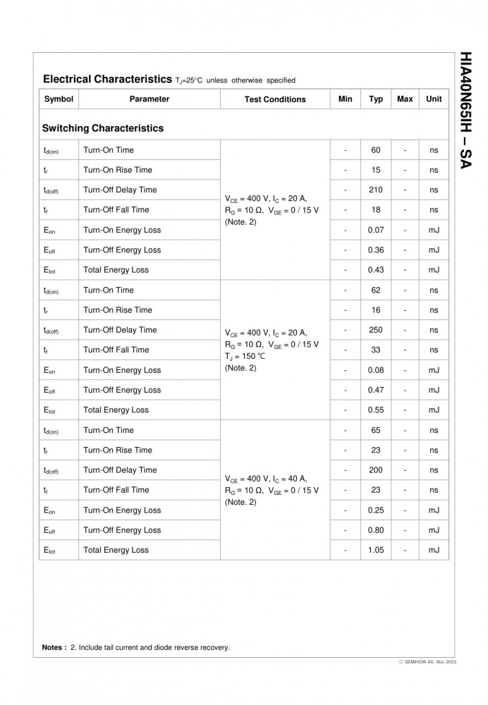 HIA40N65IH-SA datasheet page 3