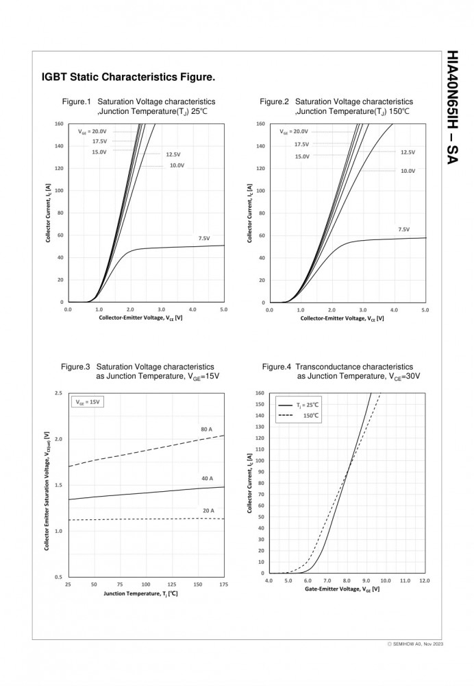 HIA40N65IH-SA datasheet page 5