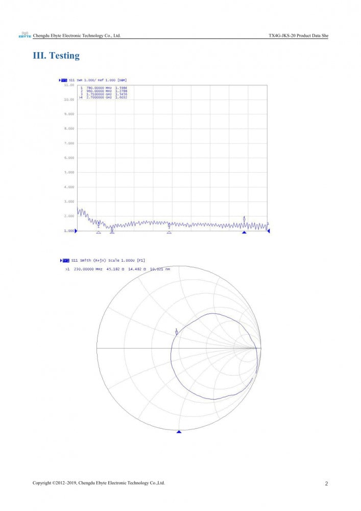 TX4G-JKS-20 datasheet page 3