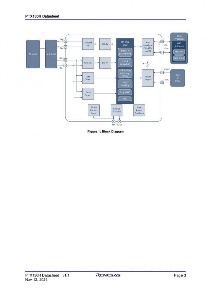 PTX130R technical document page 3