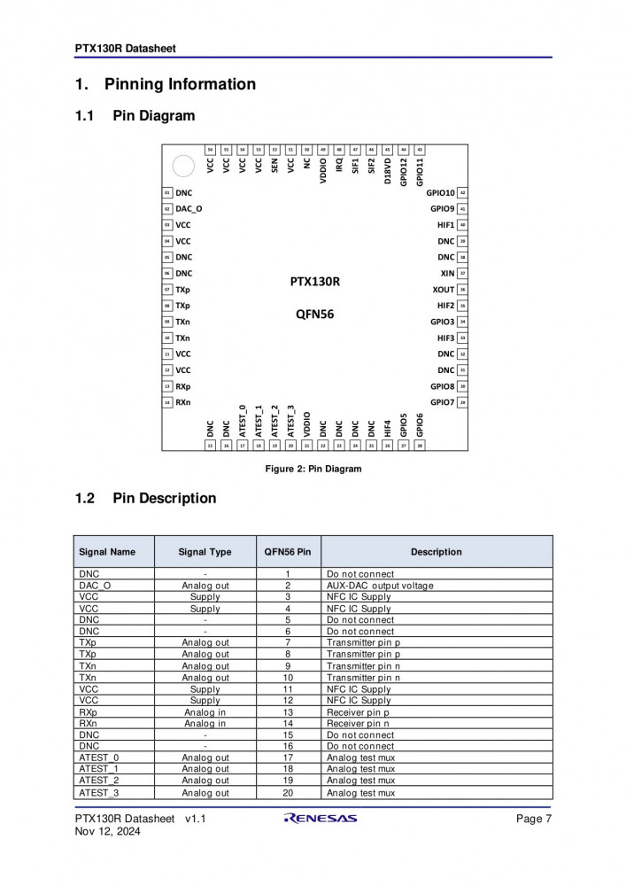 PTX130R technical document page 7