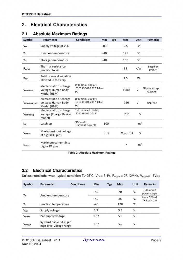PTX130R technical document page 9