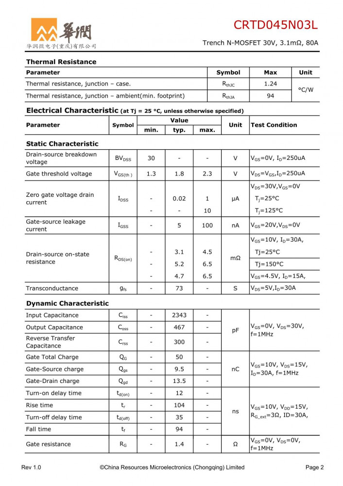 CRTD045N03L datasheet page 2