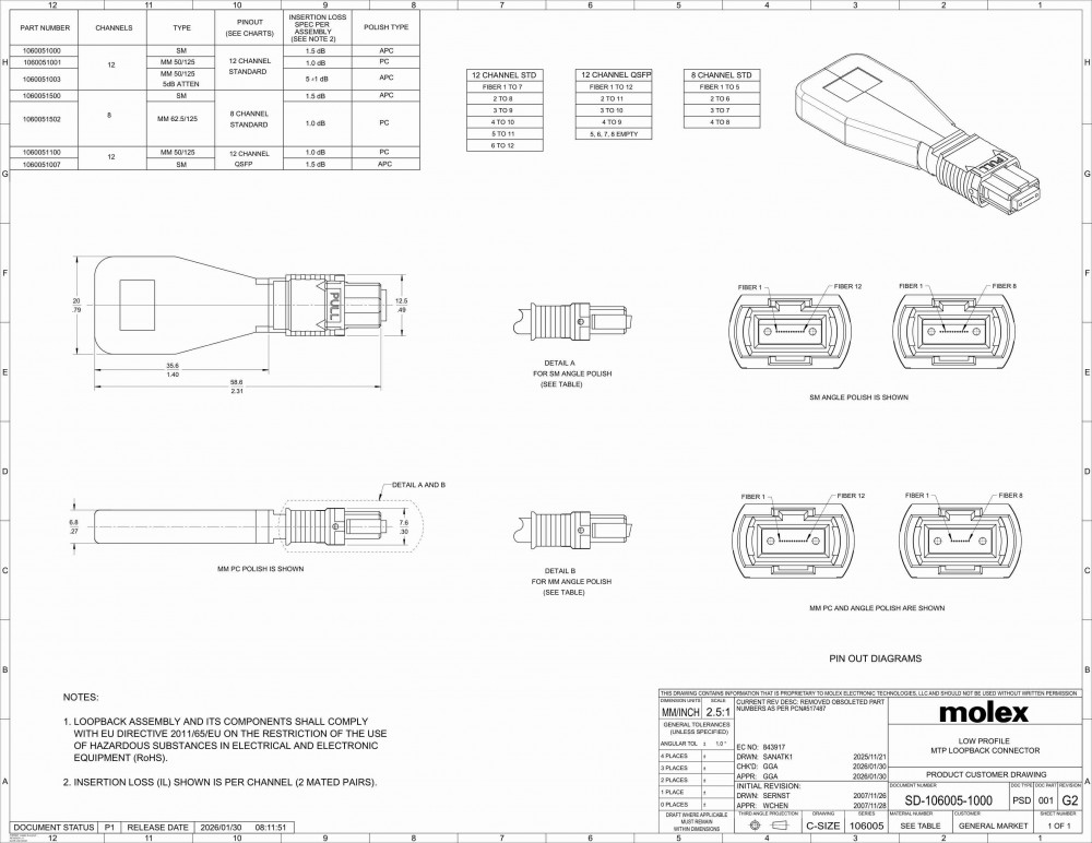 Product drawing for the low-profile MTP loopback connector