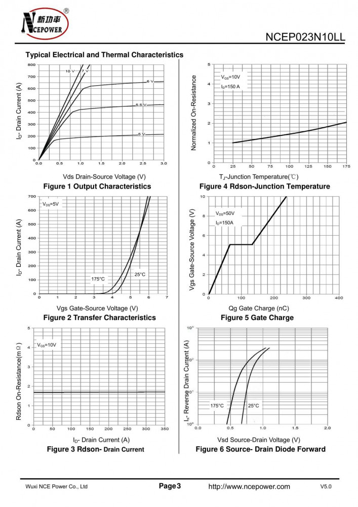 NCEP023N10LL datasheet page 3