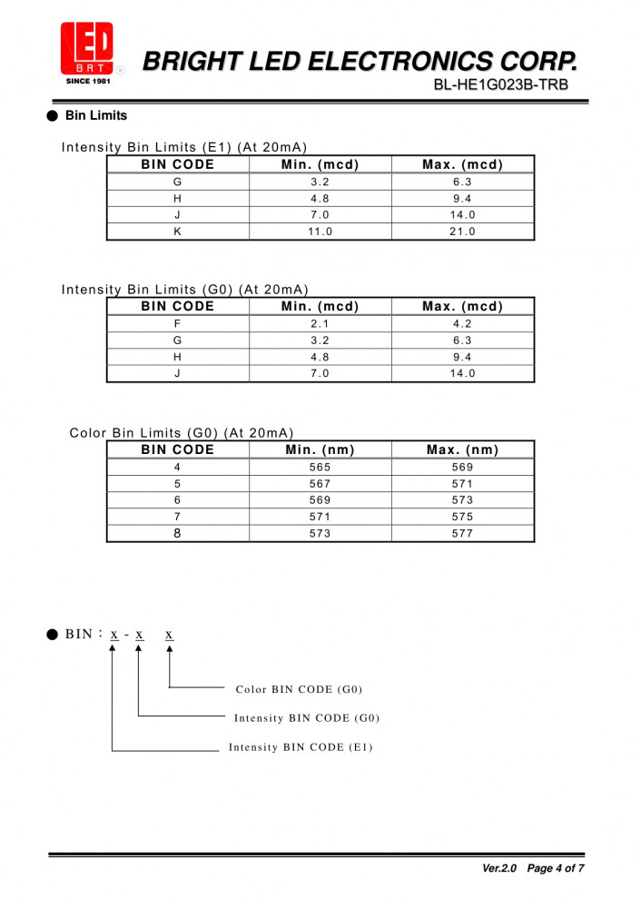 BL-HE1G023B-TRB datasheet page 5