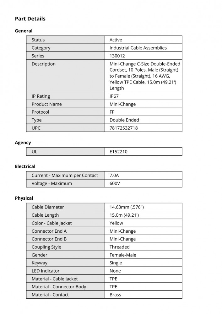 MOLEX Mini-Change cordset technical document page 2