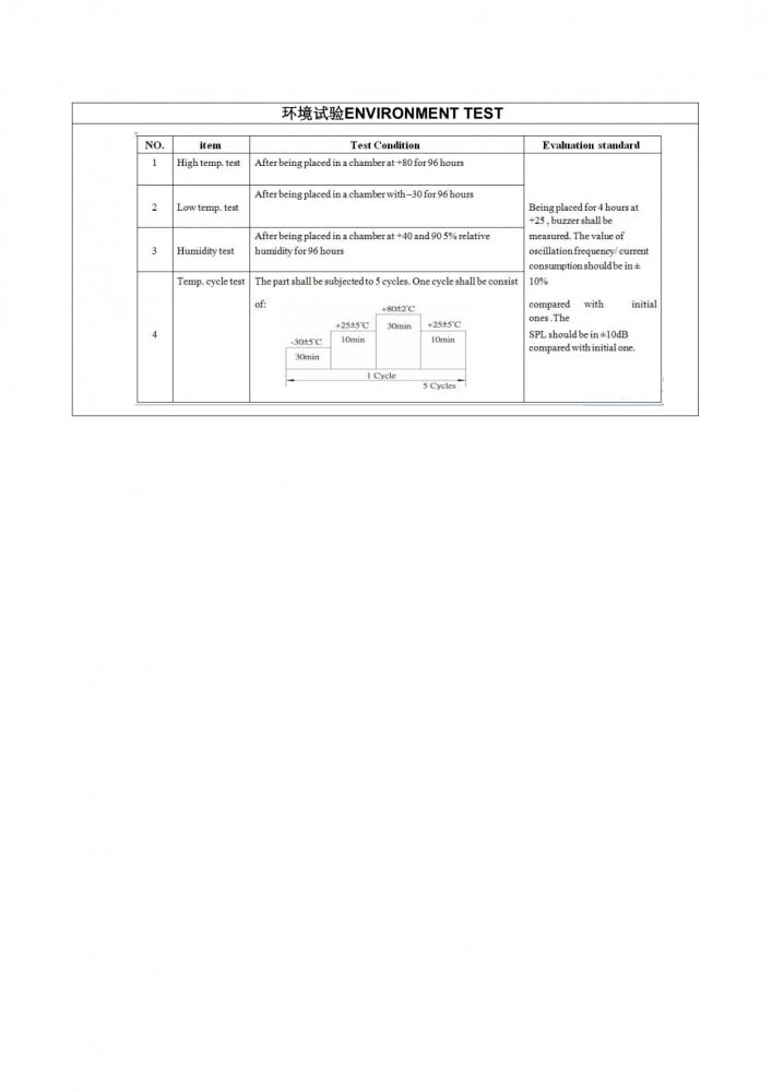 YUEXIN YX-SMD9032P specification page 5