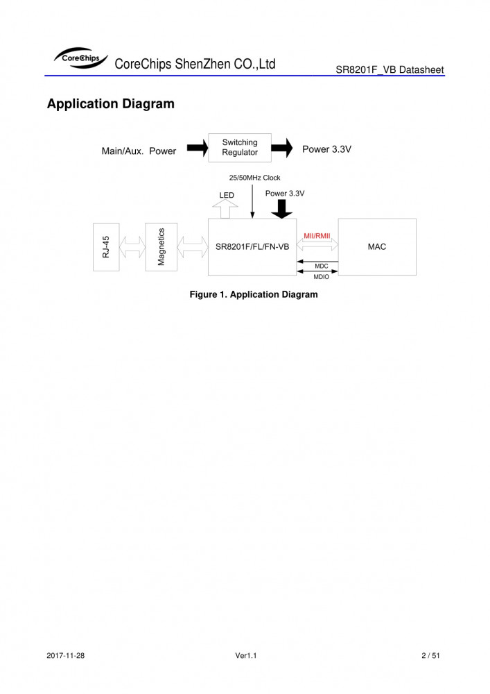 SR8201F datasheet page 2