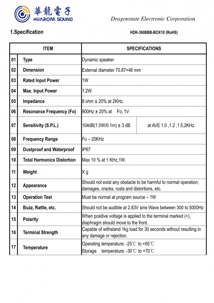 HDK-3608BB-BOX10 document page 2