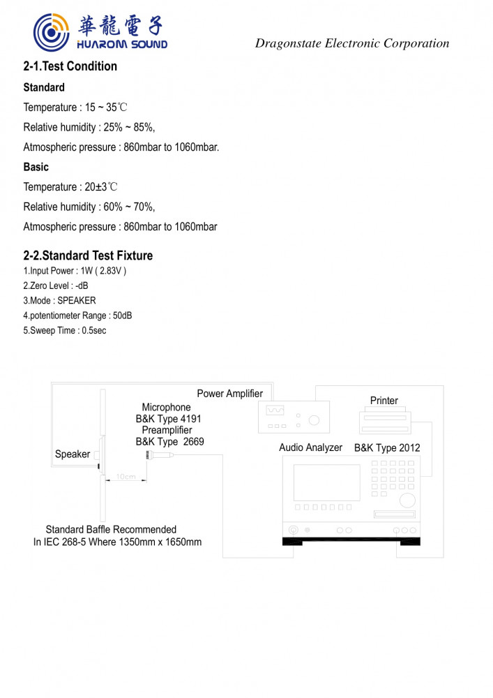 HDK-3608BB-BOX10 frequency response page