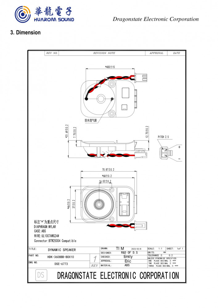 HDK-3608BB-BOX10 reliability test page