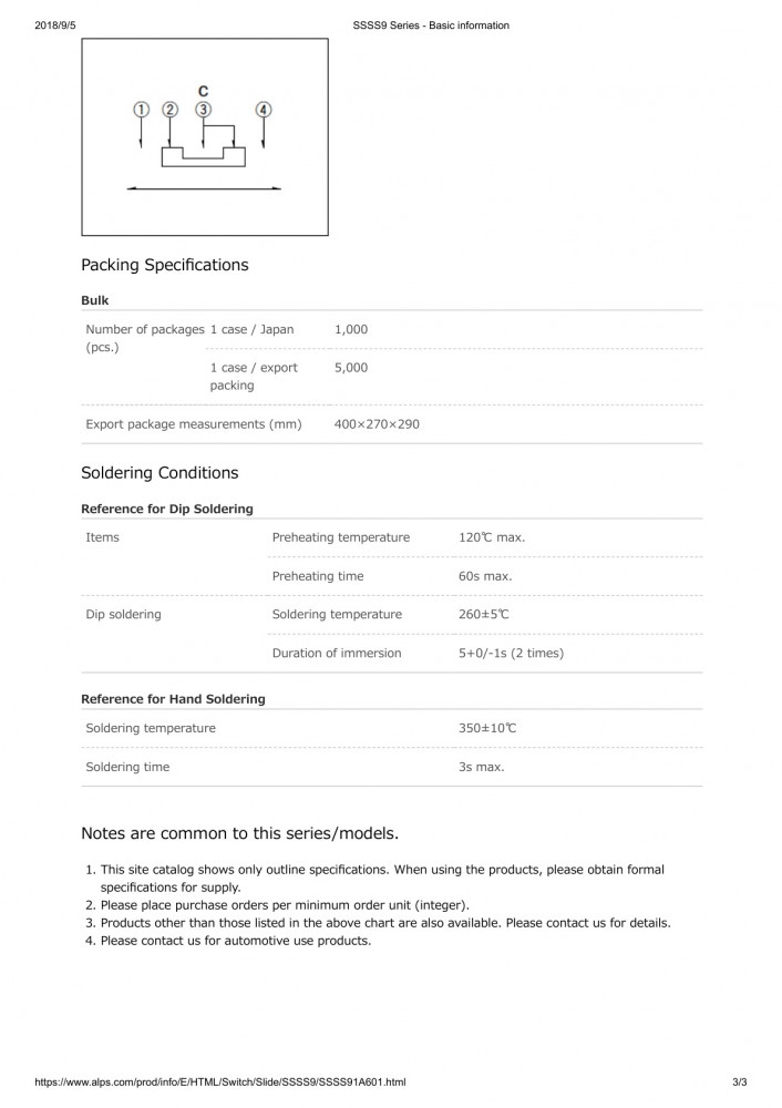 SSSS91A601 soldering and packing information