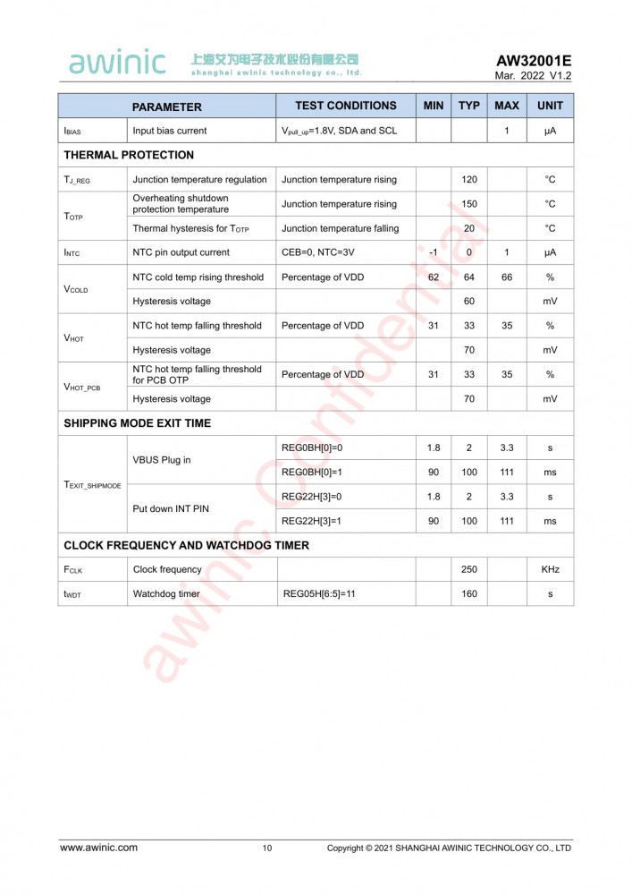 AW32001ECSR datasheet page 10