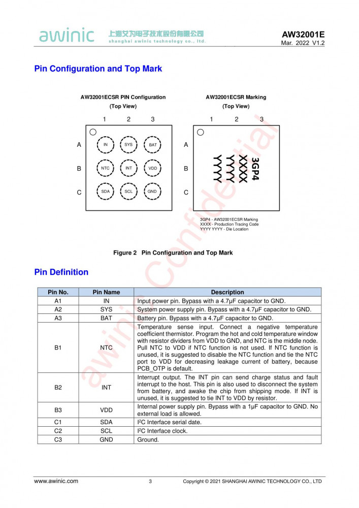 AW32001ECSR datasheet page 3