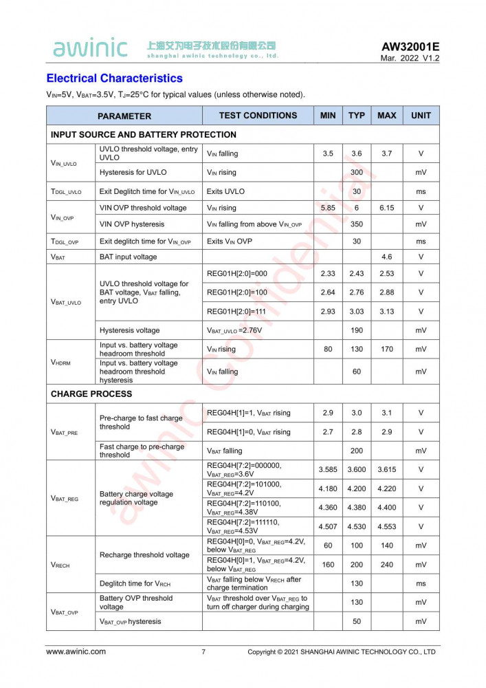 AW32001ECSR datasheet page 7