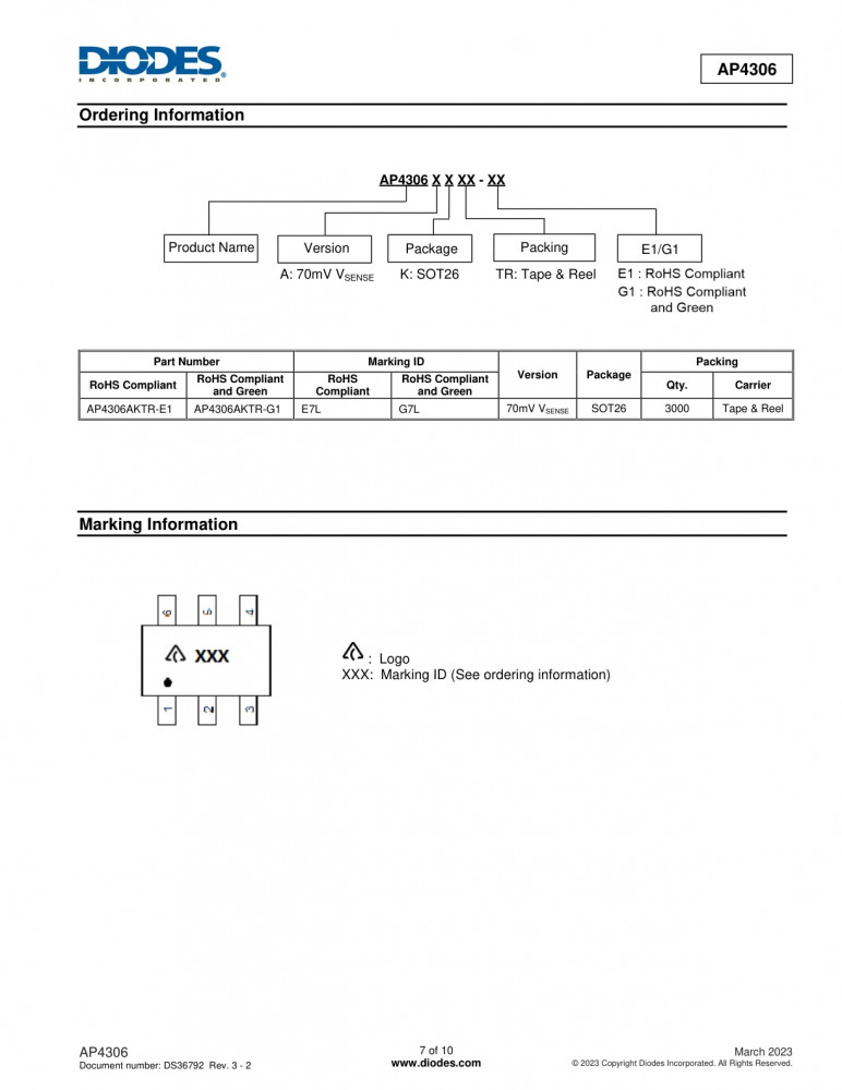 AP4306 datasheet page 7
