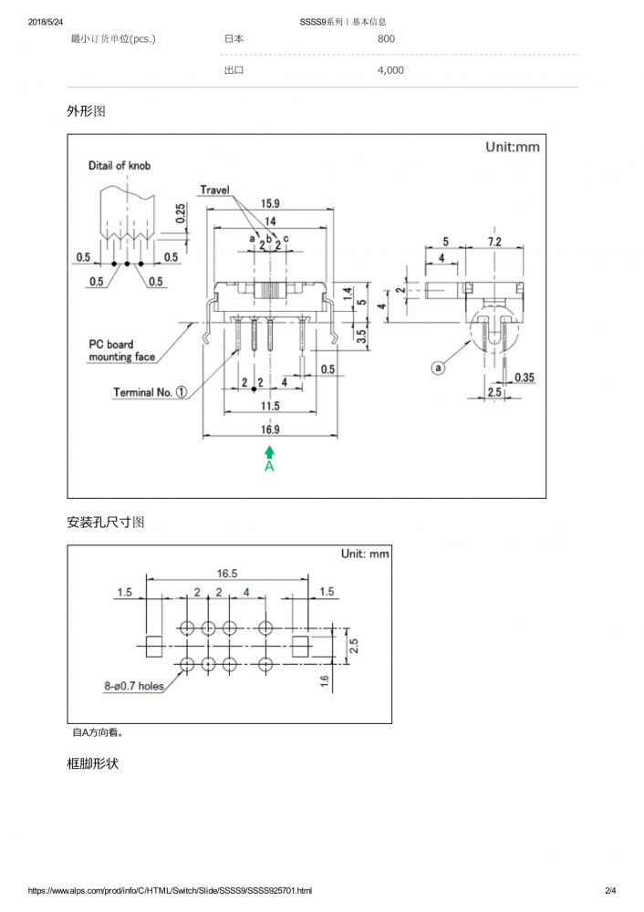 SSSS925701 mounting hole dimensions