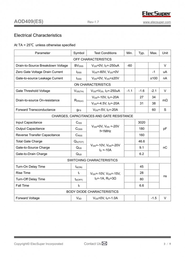 AOD409(ES) datasheet page 3