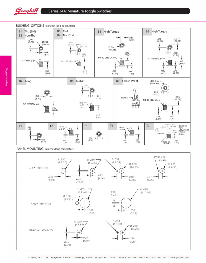 Grayhill Series 34A datasheet page 3