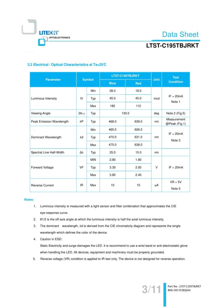 LTST-C195TBJRKT datasheet page 4