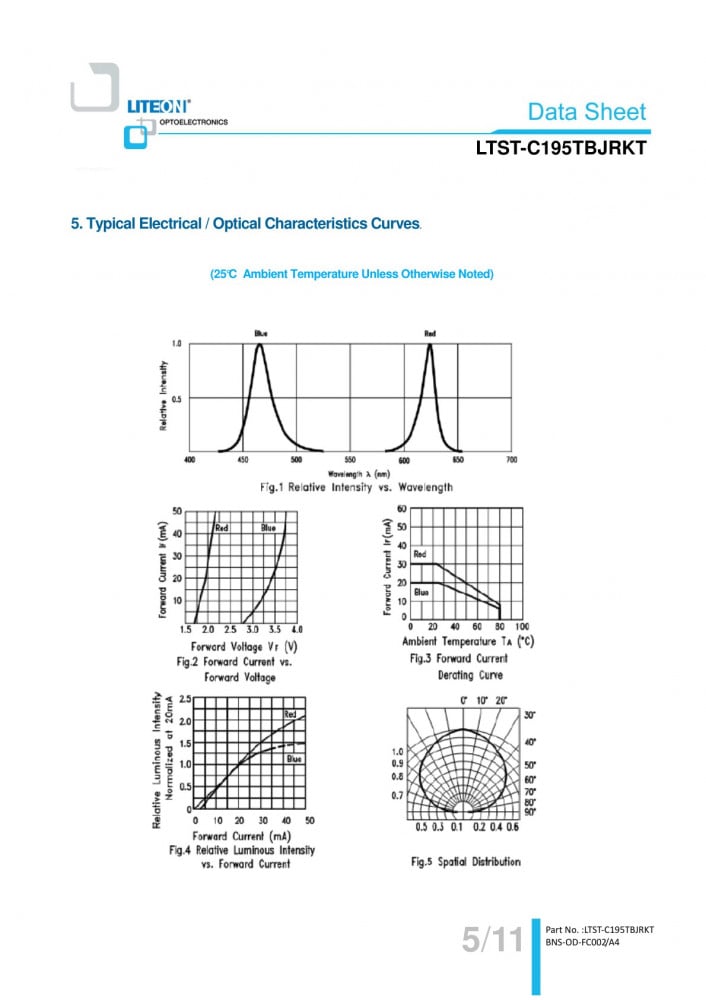 LTST-C195TBJRKT datasheet page 6