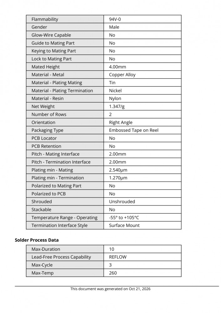 879794206 technical document preview, page 3