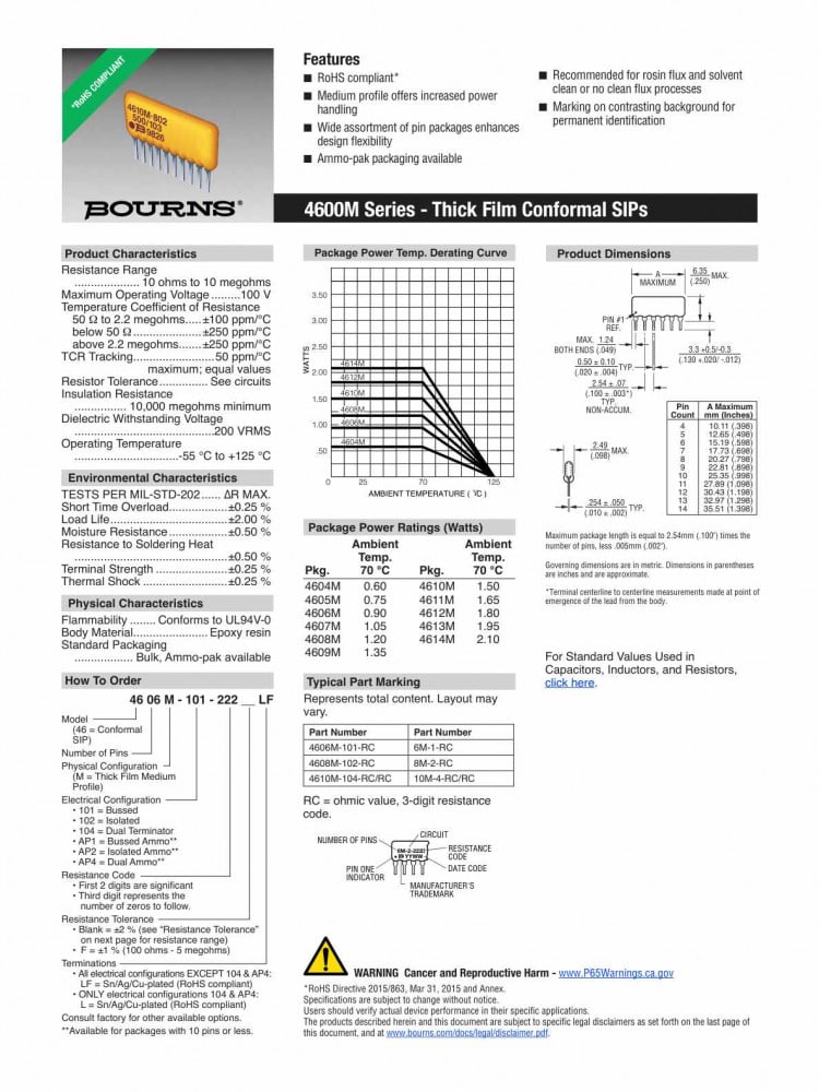 BOURNS 4600M series datasheet page 1